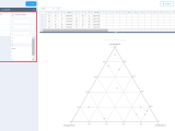 Scatter Ternary Plot
