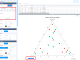 Scatter Ternary Plot