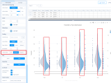 Violin Plot