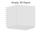 Draw 3d Plots Plotter Developer S Guide