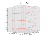Draw 3d Plots Plotter Developer S Guide