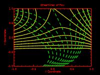 Constantsplotform - Best Nature Images in HD