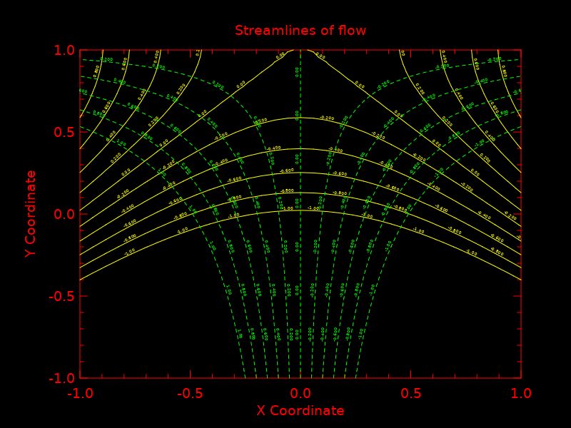 Plplot Home Page Main - Download Premium Light Background | HD