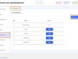 Setup Wordpress User Session And Login Management