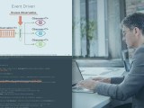 Reactive Programming In Java 12 With Rxjava 2