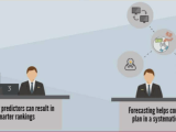 Prediction Vs Forecasting All You Need To Know Pluto7
