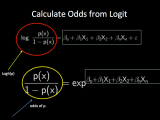 Maximum Likelihood Estimate And Logistic Regression Simplified Pavan