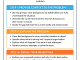 5 Problem Statement Examples How To Write It Pm Study Circle
