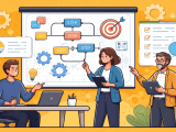 7 Essential Process Improvement Methodologies Lean Six Sigma More