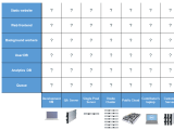 Intro To Docker