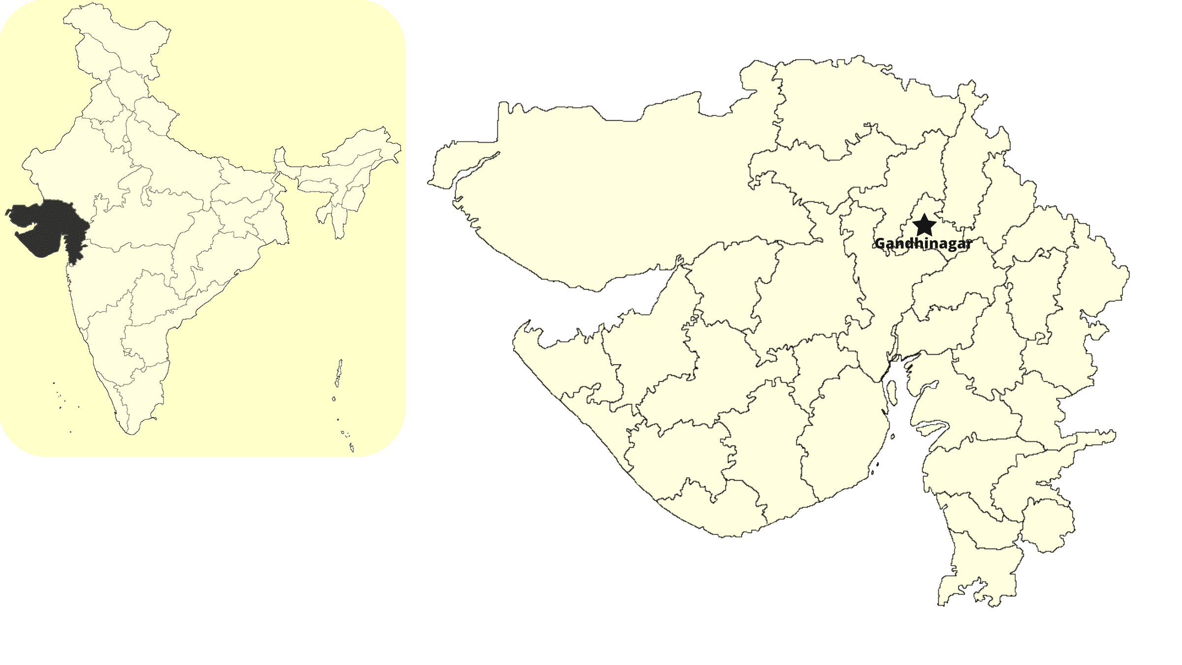 Gujarat - Facts and Interesting Points - pointwize.com