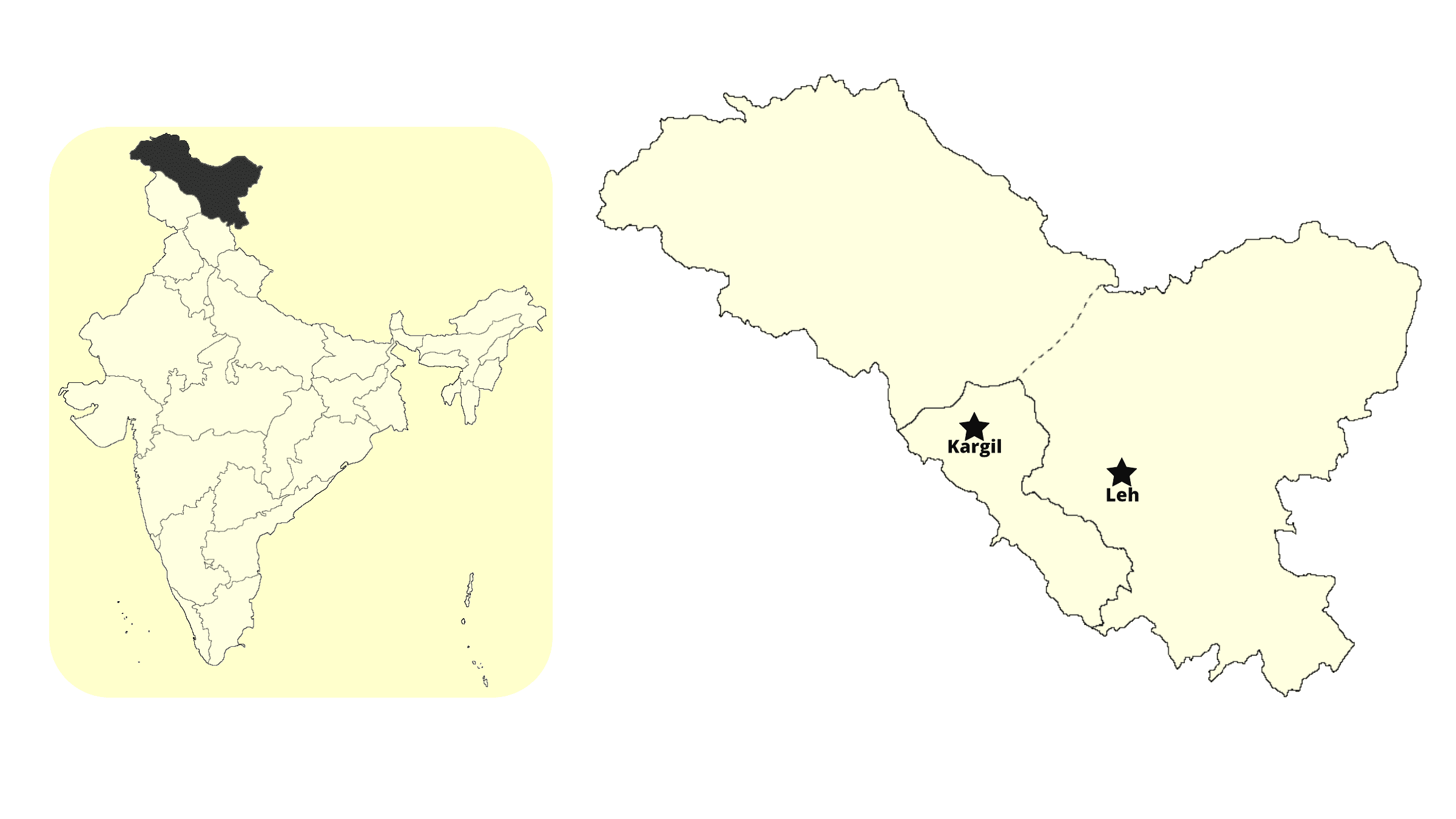 Facts and Interesting Points About Ladakh - pointwize.com
