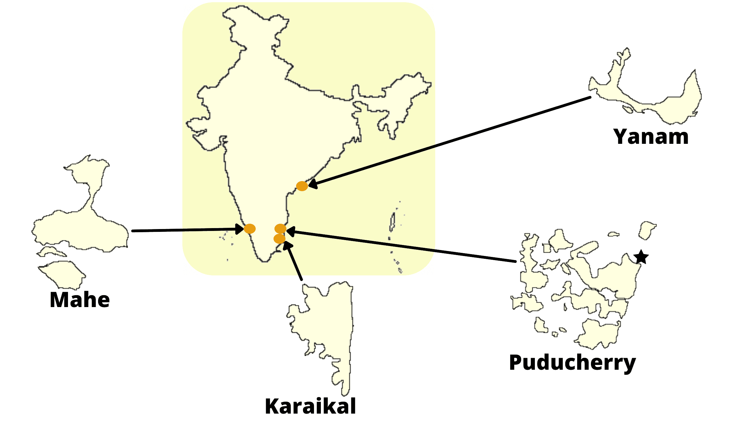 Facts and Interesting Points About Puducherry - pointwize.com