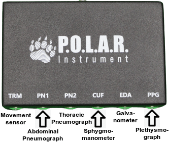 Buy a Polygraph Instrument in South Africa - Local distributor