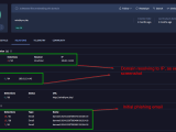 Compromising Threat Actor Communications Polygonben
