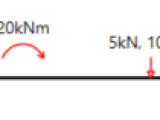 Introduction To Polybeam Polystruc