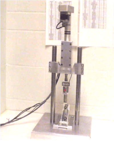 Developing Standardization Procedures & Conducting Product Testing For ...