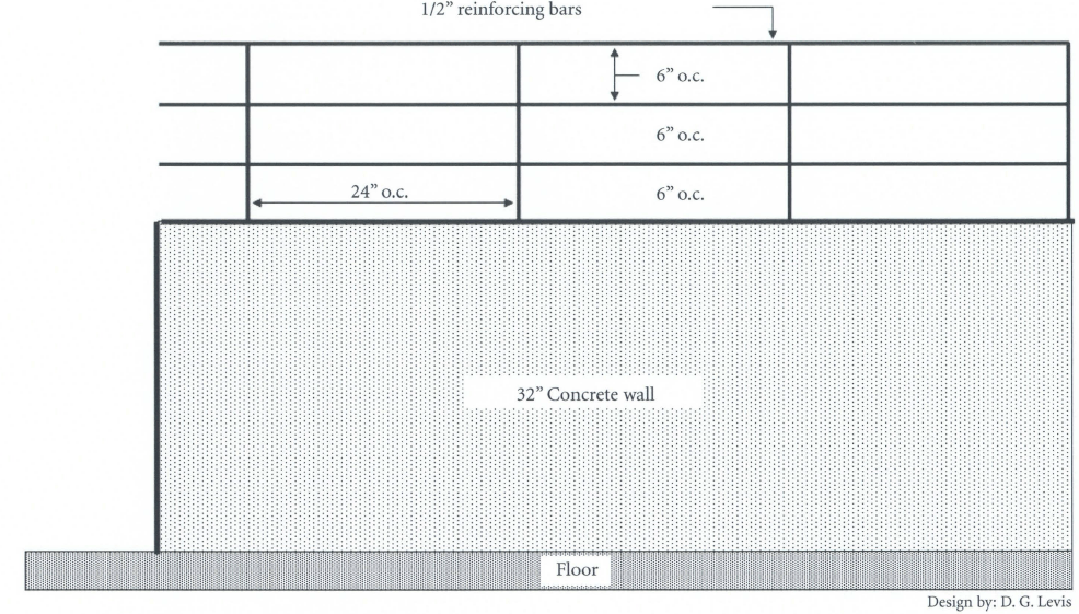 Pen-Mating Female Pigs: Problems and Possible Solutions - Pork ...