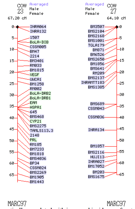 Genetic Approaches to Improving Health and Reproduction in Cattle ...
