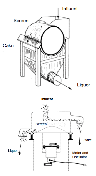 Solids separation in manure handling systems - Pork Information Gateway