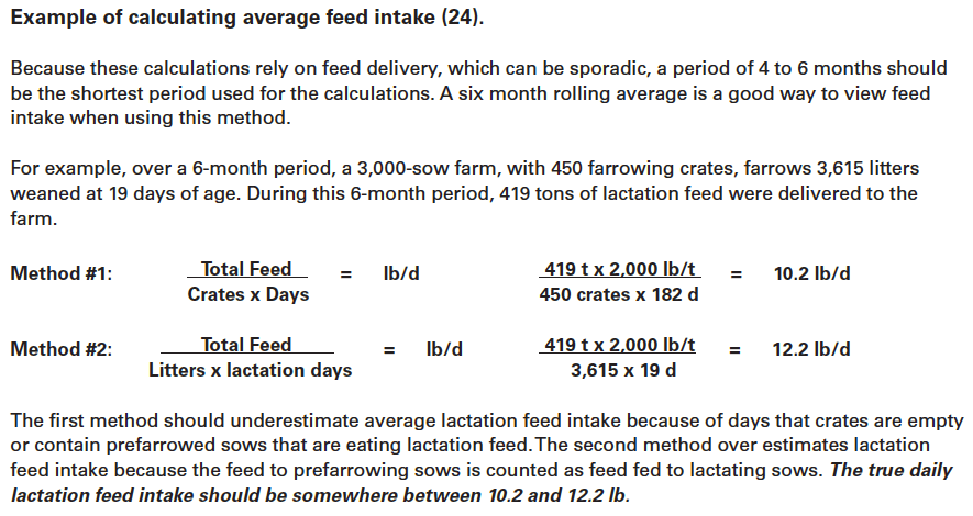 Lactating Swine Nutrient Recommendations and Feeding Management - Pork ...