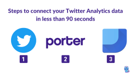 What Is A KPI Report Examples And FREE Templates 2022 What Is A KPI Report Examples And FREE Templates 2022
