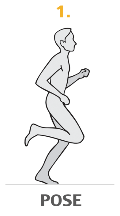 Improve Your Running Technique with the Pose Method®.