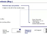 North Macedonia Postal Zip Codes