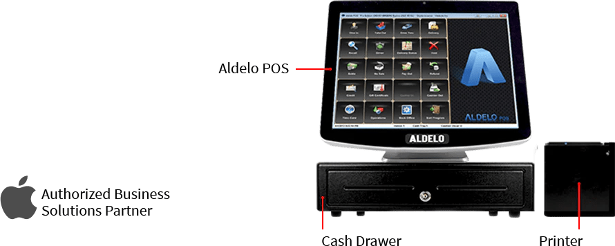 Aldelo Pro Restaurant T1 Postechsystem