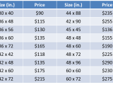 Poster Sizes Uk