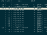 Useful Queries To Analyze Postgresql Lock Trees A K A Lock Queues