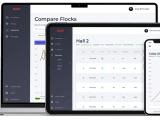 Bat Cloud Do More With Your Bird Data Whenever Wherever
