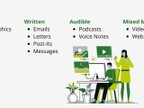 13 Ways To Improve Internal Communications