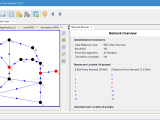 Power Flow Analyzer