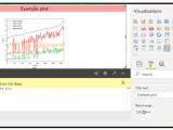 Creating Plot Visualization Using Python In Power Bi