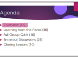 Audience Engaging Powerful Panel Discussion Format Powerful Panels