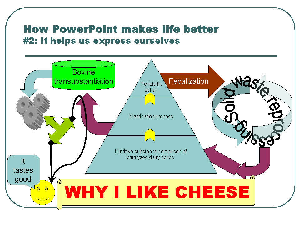 How PowerPoint makes life better #2. | PowerPoint Me!