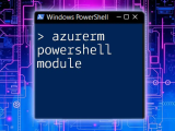 Mastering The Art Of Install Powershell Modules