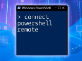 Connect Powershell Remote Your Quick Start Guide