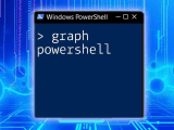 Connect Mggraph Powershell A Quick Guide To Get Started