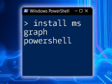 Install Ms Graph Powershell A Simple Guide To Get Started