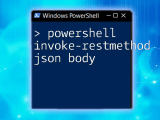 Mastering Powershell Invoke Restmethod Crafting Json Bodies