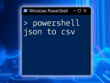 Mastering Powershell Convert Json To Csv Efficiently