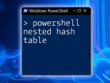 Mastering Powershell Nested Hash Table A Quick Guide