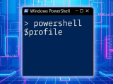 Mastering Powershell Profile For Custom Configurations