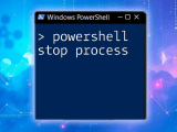 Mastering Powershell Write Progress A Quick Guide