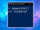 Powershell Ssh To Linux A Quick Guide