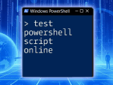 Mastering Powershell Script Run A Quick Guide