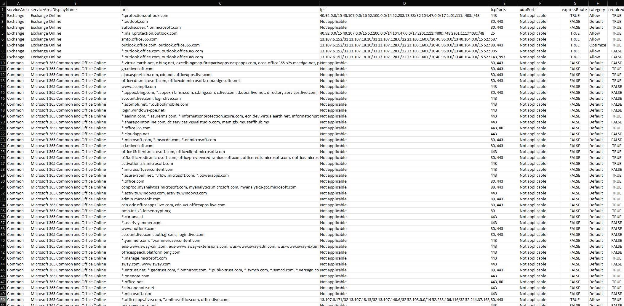 PowerShell is fun :)image-17