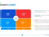 Alignment Chart Template Grid Matrix Charts Download Now